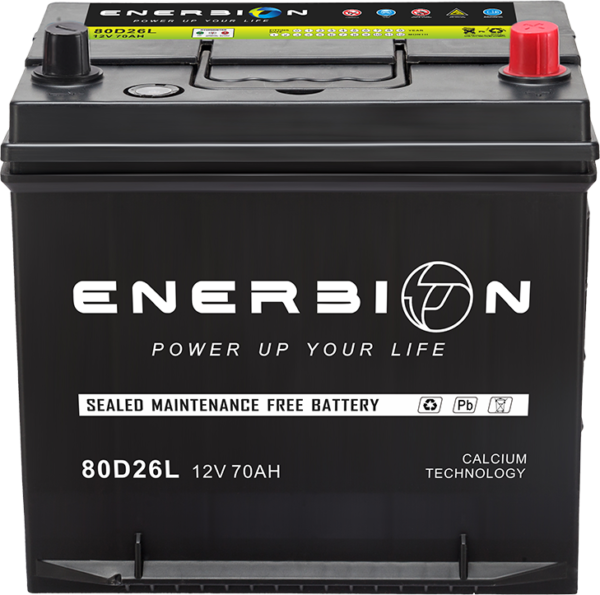 Enerbion Battery - Enerbion